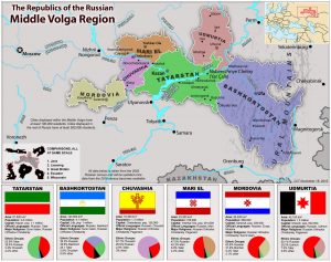 Bashkirs launch armed underground movement against Russia’s war and for ...