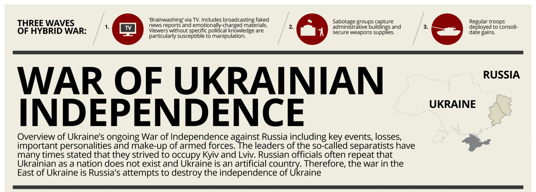 10 months of Ukraine's war for its independence: a summary - Euromaidan ...