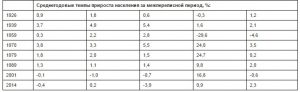 Russia ‘de-Ukrainizing’ population of Crimea, occupation census shows ...