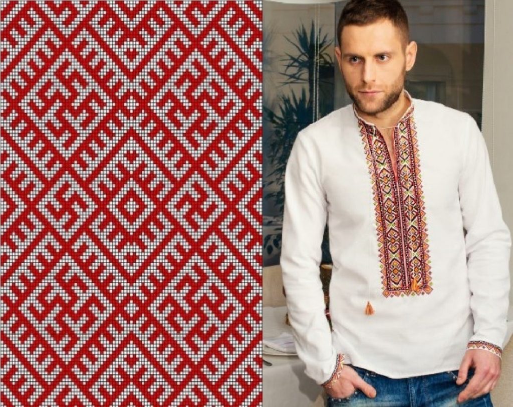 Secret ancestral codes: 12 main symbols in Ukrainian embroidery ...