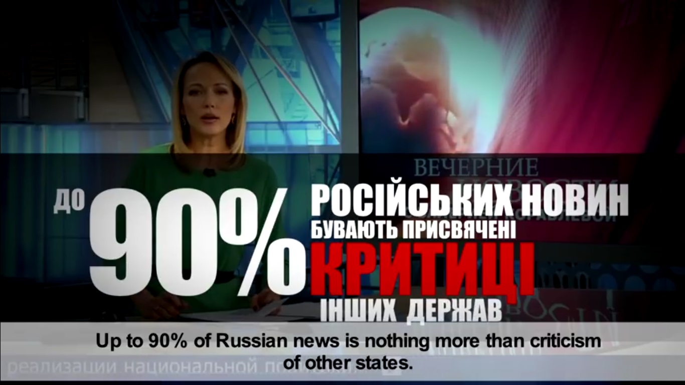 Study A Third Of Moscow TV News Is About Ukraine And 90 Of It Is Negative study-a-third-of-moscow-tv-news-is-about-ukraine-and-90-of-it-is-negative