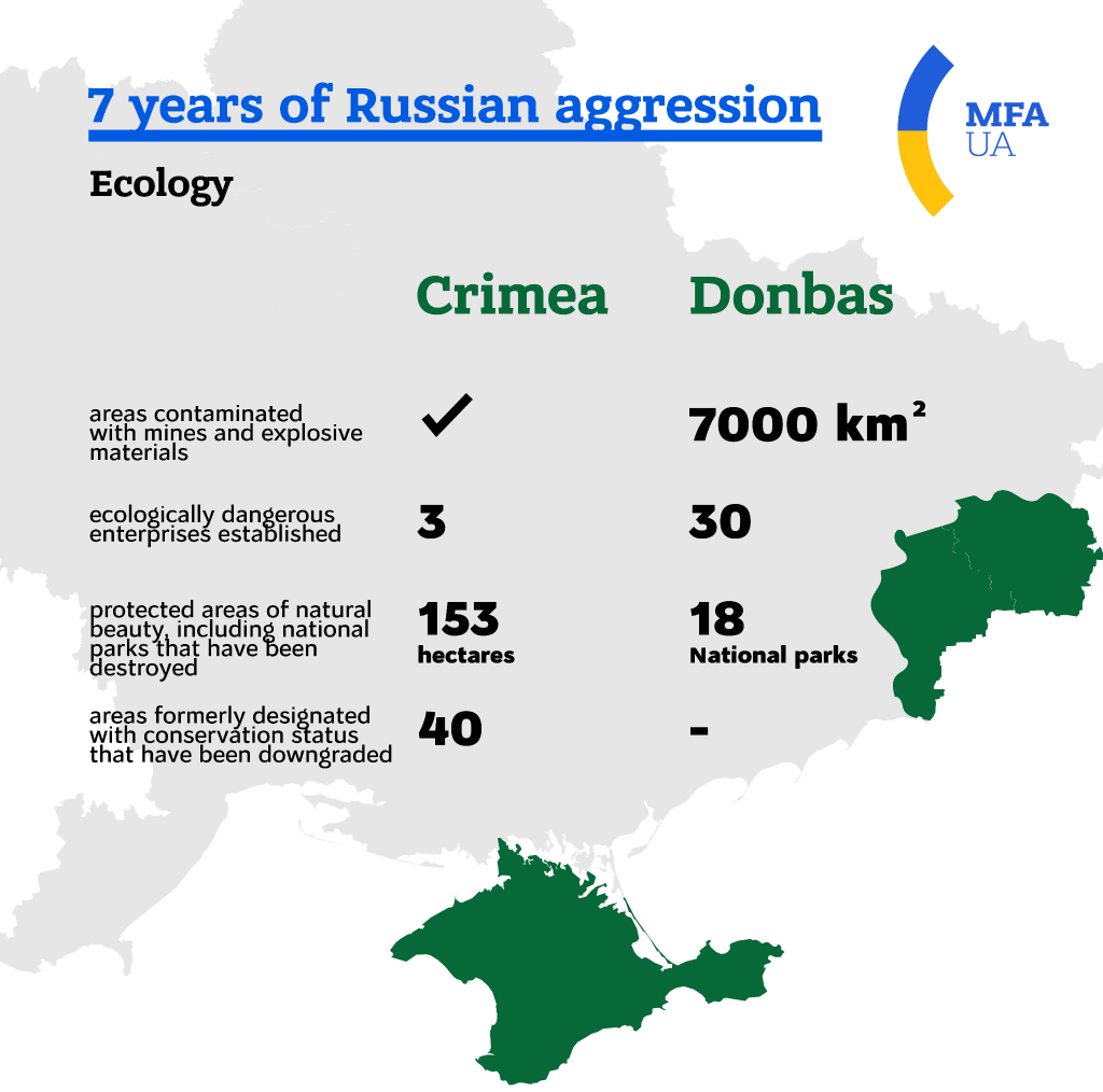 Will the Crimea Platform help Ukraine return Russia-occupied peninsula ...