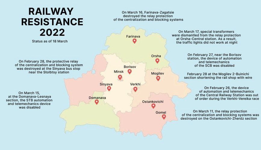 Ukraine warns Belarus will join war as partisans sabotage rail connections