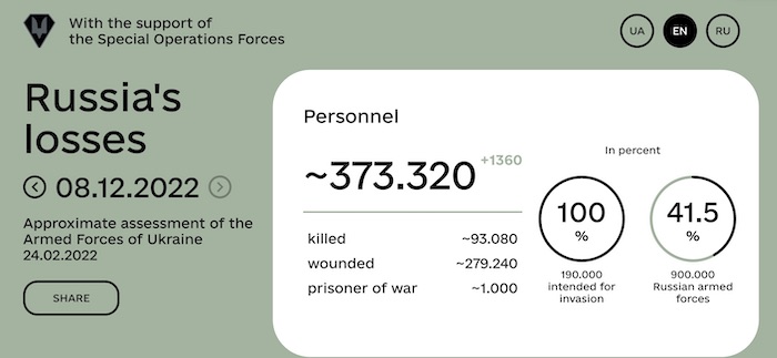 Russo-Ukrainian War. Day 288: Zelenskyy is TIME's 2022 Person of the ...