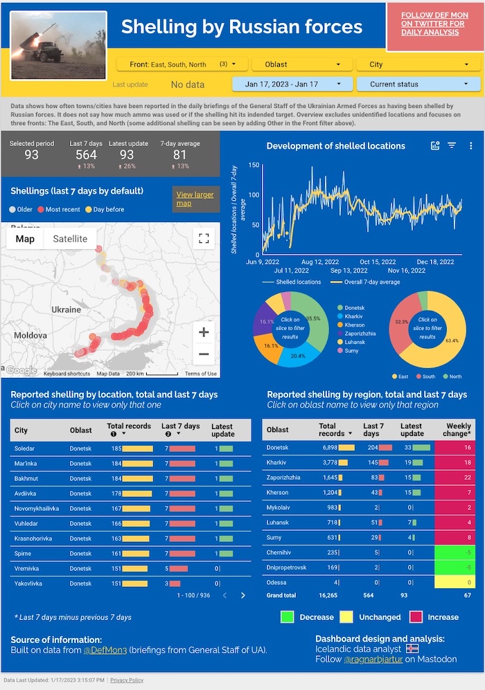 Russo-Ukrainian War. Day 328: The war is in a “decisive phase" - NATO ...