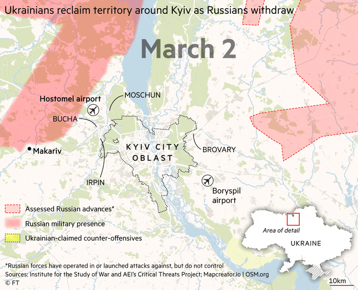 Battle of Kyiv: tactics and tricks that saved Ukrainian capital