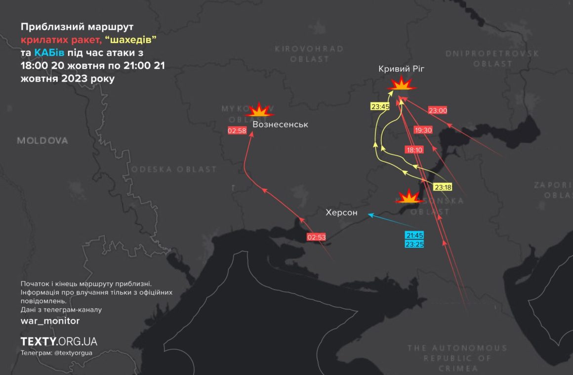 Russia now adds guided air bombs to deadly missile & drone attack mix ...