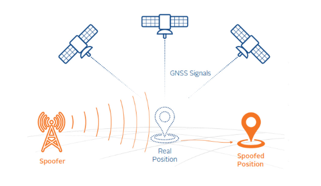 Ukraine deploys new electronic warfare systems to counter Russian ...