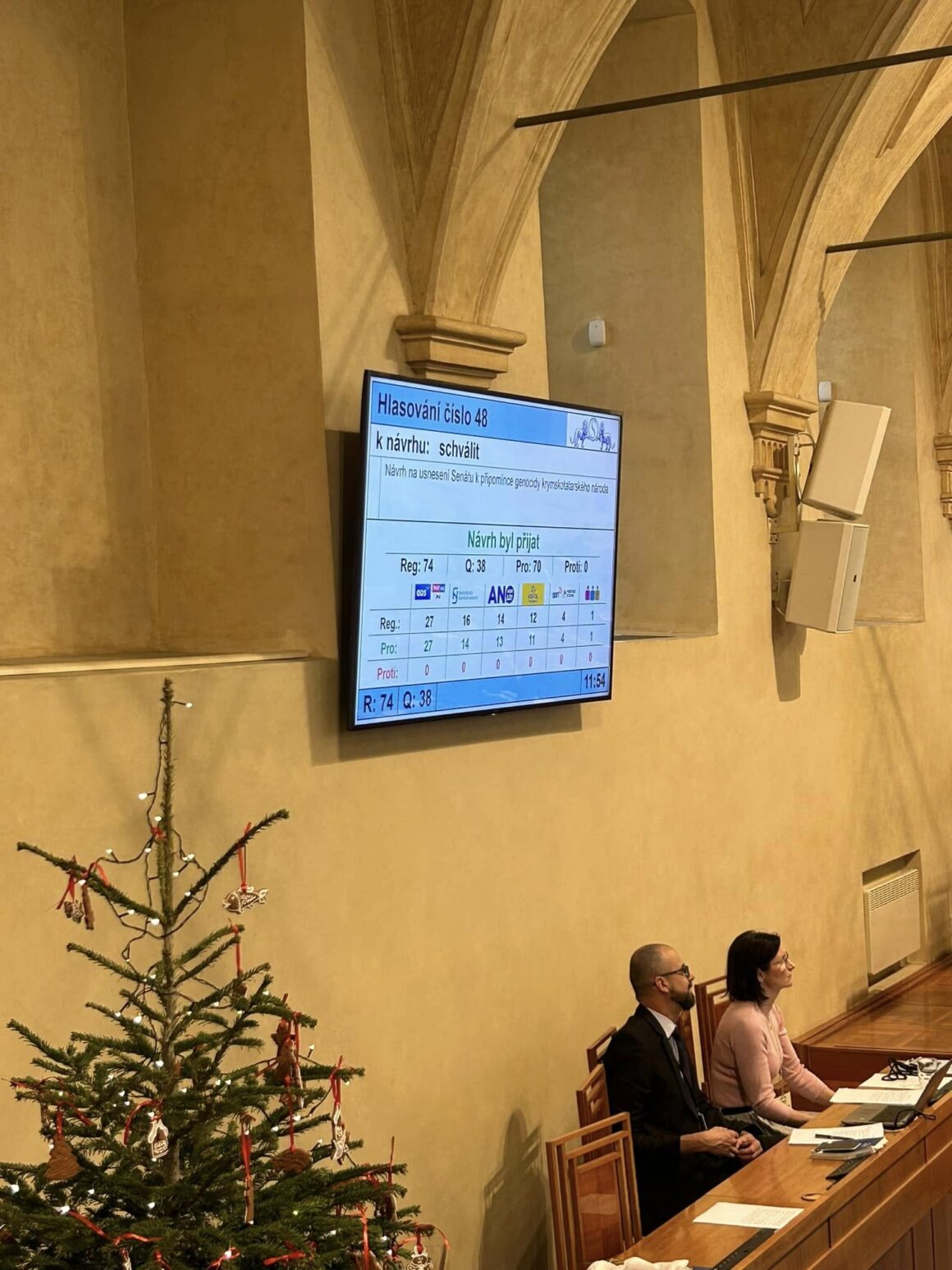 Czech Senate unanimously recognizes deportation of Crimean Tatars as ...