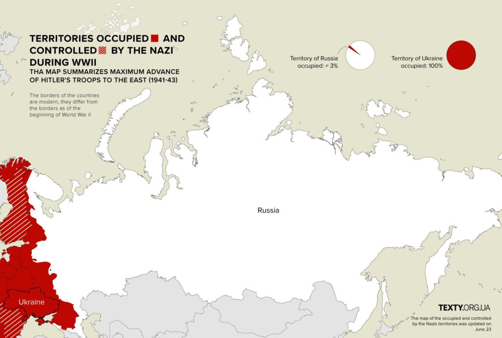 Why Ukraine and Russia can't just "make peace": top historian explains
