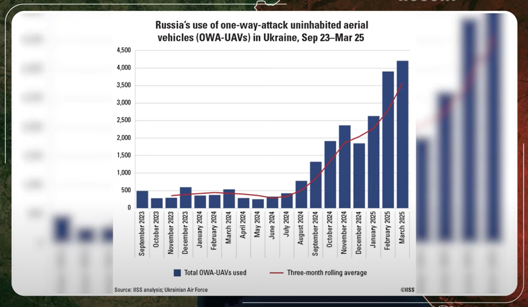 Frontline report: Ukraine's sci-fi laser weapon Tryzub blinds Russian ...